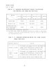 직장에서의 뇌심혈관질환 예방을 위한 발병위험도평가 및 사후관리지침 네이버 블로그